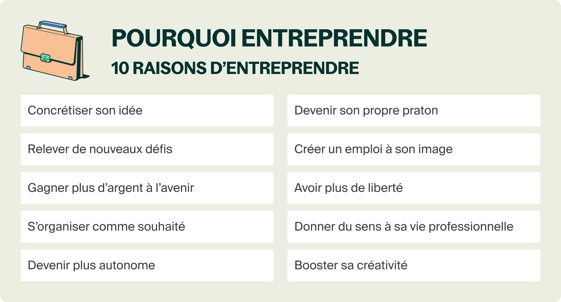 Pourquoi entreprendre en 2025 ? 10 raisons de se lancer
